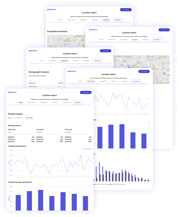 Location Analytics for Transform Your Business | Try Getplace App